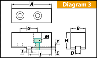Soft Jaw, SMW-Autoblok ANC-165, ARM Sangyo Co.,ltd.